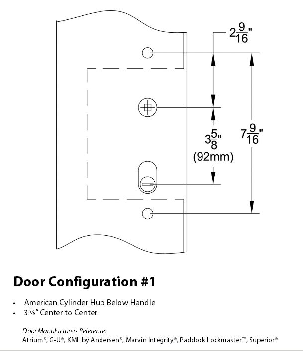 Acme sash balance - quantity discounts