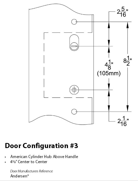 Acme sash balance - quantity discounts