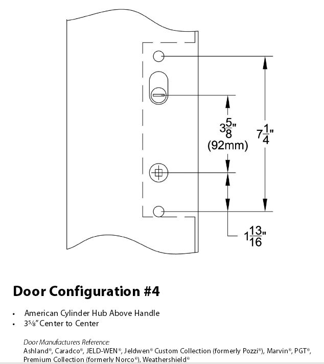 Acme sash balance - quantity discounts