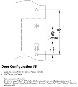 Acme sash balance - quantity discounts