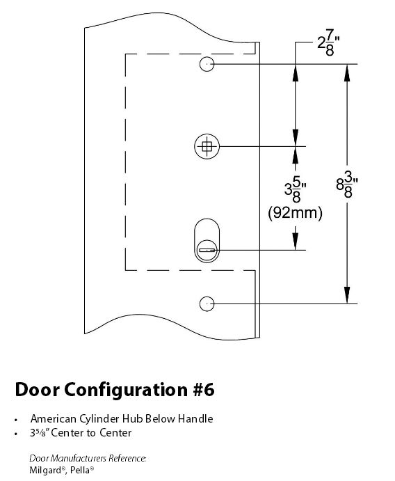 Acme sash balance - quantity discounts