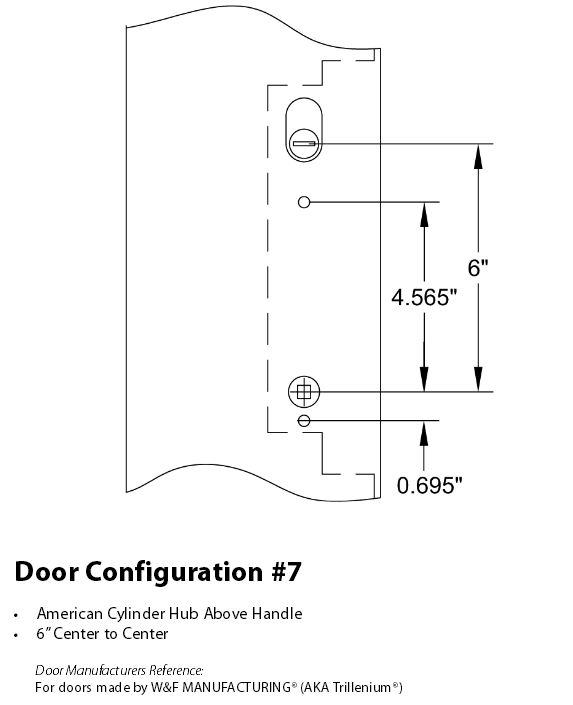 Acme sash balance - quantity discounts