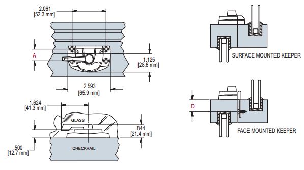 Truth Hardware Window Locks