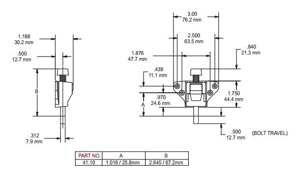 Truth Hardware Window Locks